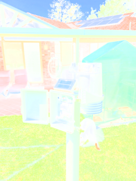 CumulusMX Template Page